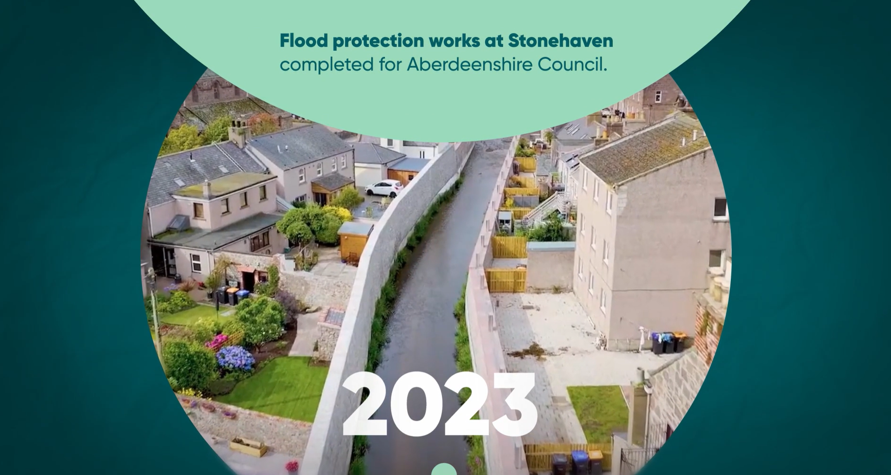 SCAPE | McLaughlin & Harvey