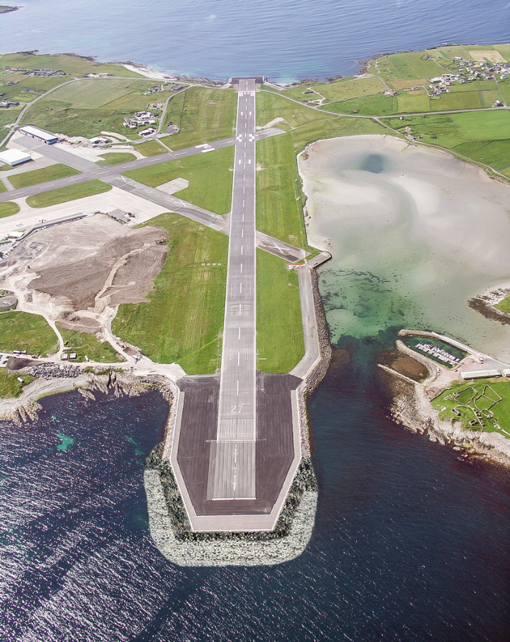 SCAPE | Utilities frameworks